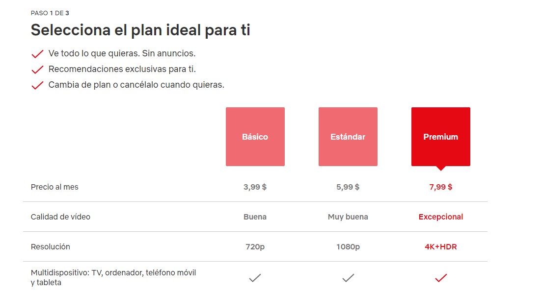 ¿Cuáles son las Tarifas Netflix España?